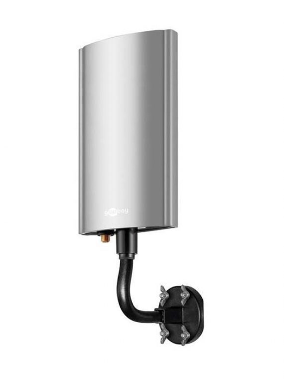 Antene - sobne i vanjske - Argus Elektronika d.o.o.